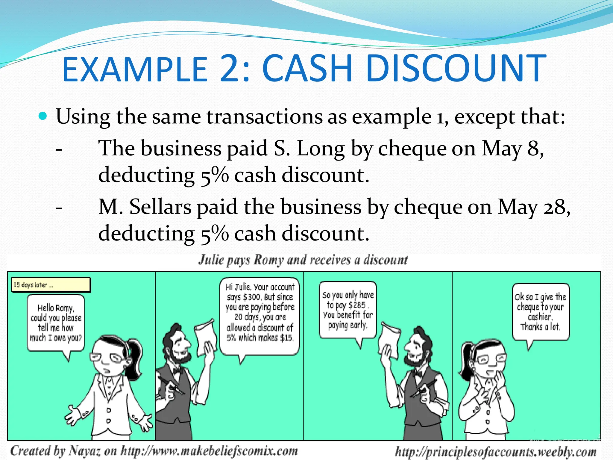 Chapter 4 (Part 1) The Cash Book and Ledgers.pdf