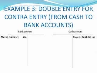 Chapter 4 (Part 1) The Cash Book and Ledgers.pdf
