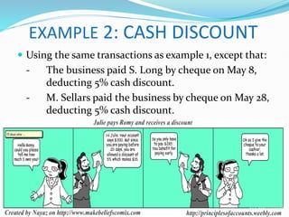 Chapter 4 (Part 1) The Cash Book and Ledgers.pdf