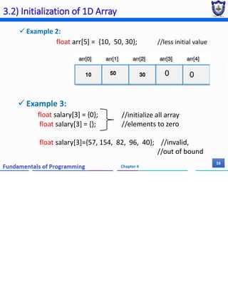 Chapter 4 (Part I) - Array and Strings.pdf