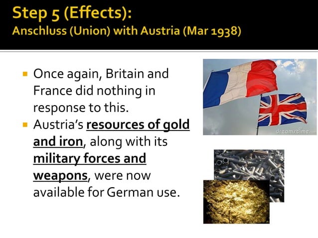 Chapter 4 Part Two (Hitler's expansionist policy) | PPT