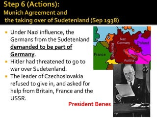 Chapter 4 Part Two (Hitler's expansionist policy) | PPTX
