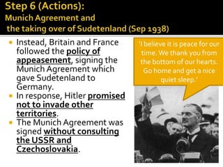 Chapter 4 Part Two (Hitler's expansionist policy) | PPTX