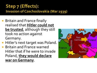 Chapter 4 Part Two (Hitler's expansionist policy) | PPTX
