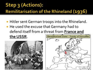 Chapter 4 Part Two (Hitler's expansionist policy) | PPTX