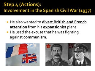 Chapter 4 Part Two (Hitler's expansionist policy) | PPTX