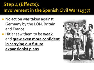 Chapter 4 Part Two (Hitler's expansionist policy) | PPTX