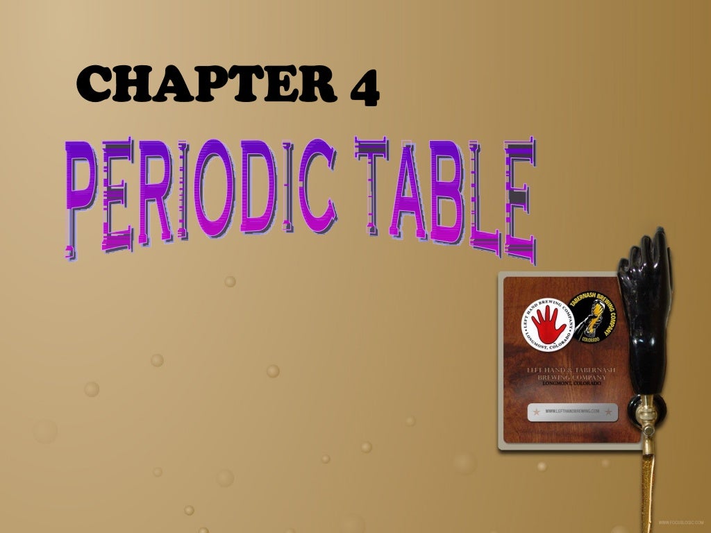 Chapter 4 The Periodic Table
