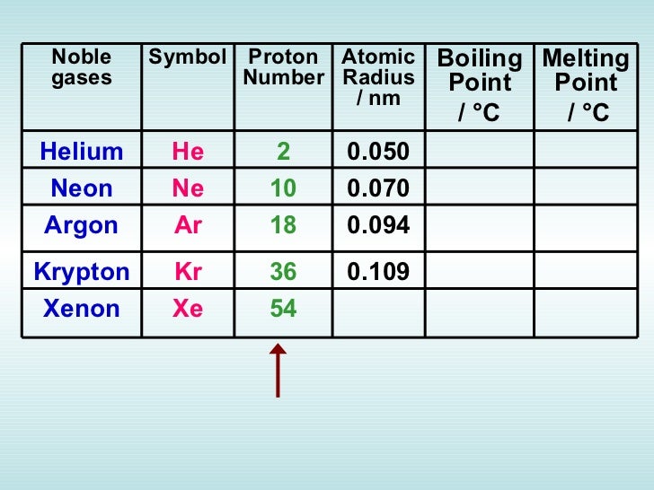 Nm Symbol Table | Linux Nm String – YTXPJ