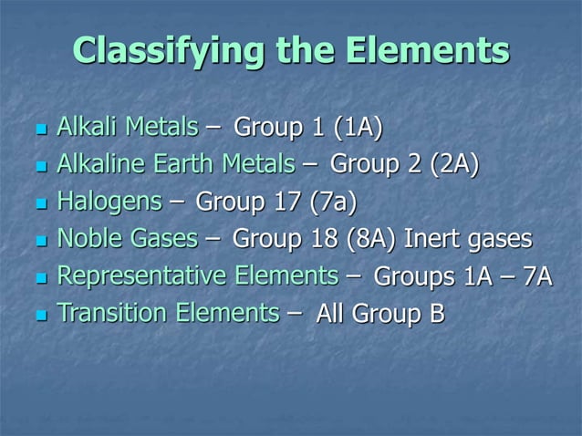 Chapter 4 Periodic Table of Elements.ppt