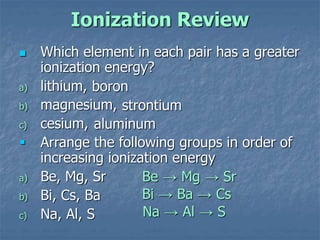 Chapter 4 Periodic Table of Elements.ppt