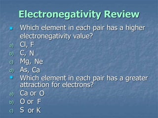 Chapter 4 Periodic Table of Elements.ppt