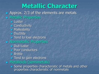Chapter 4 Periodic Table of Elements.ppt
