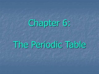 Chapter 4 Periodic Table of Elements.ppt
