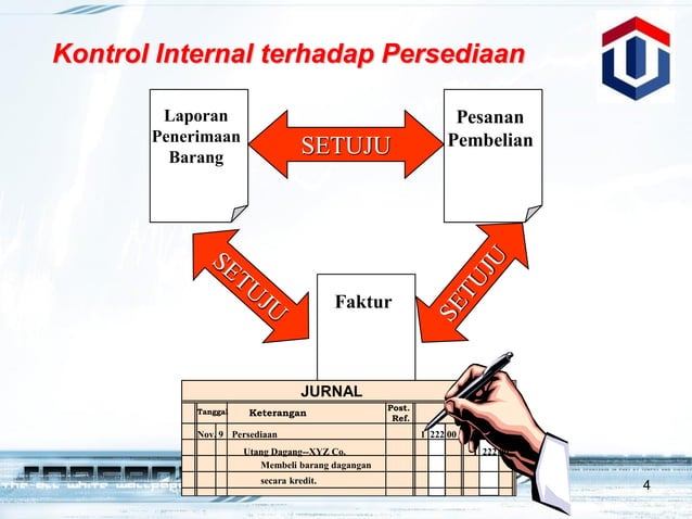 Chapter 4_Persediaan.pdf