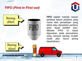 Chapter 4_Persediaan.pdf