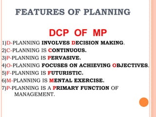 Chapter 4 planning.pptx including all the content | PPTX