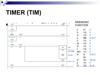 Chapter 4 plc | PPT