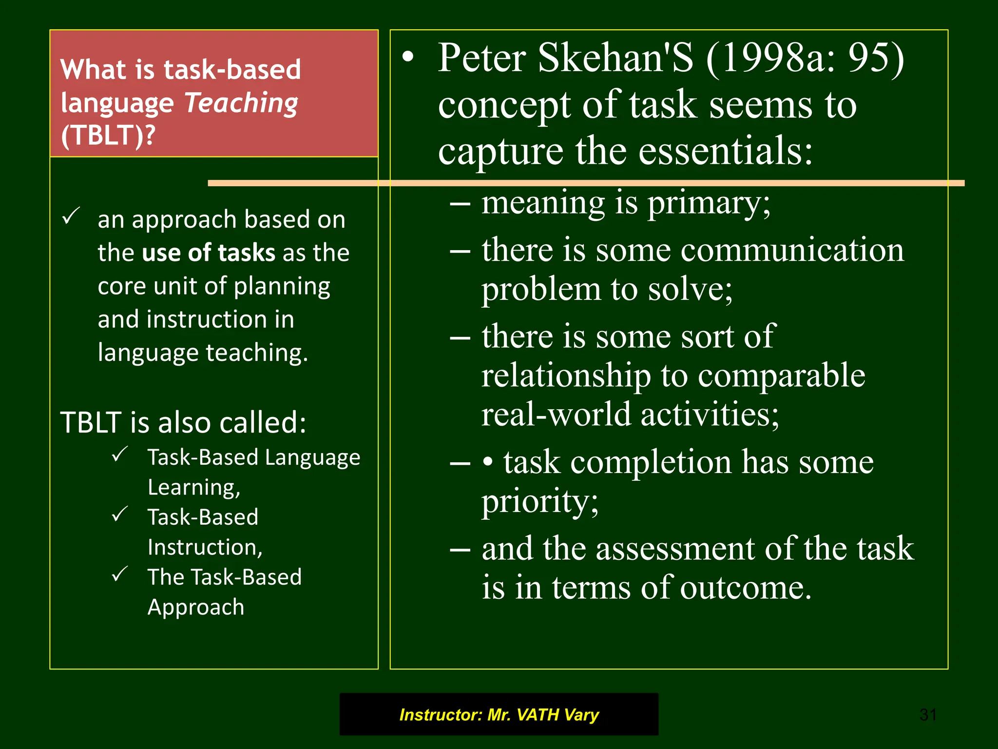 Chapter 4 Popular methodology by Jeremy Harmer.pptx