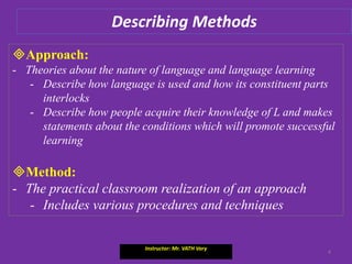 Chapter 4 Popular methodology by Jeremy Harmer.pptx