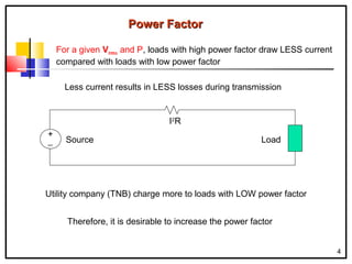 Chapter 4 (power factor correction) | PPT