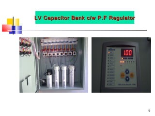 Chapter 4 (power factor correction) | PPT