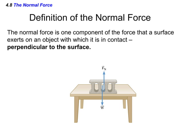 AP Physics - Chapter 4 Powerpoint | PPT