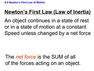 AP Physics - Chapter 4 Powerpoint | PPT