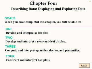 Chapter 4 powerpoint | PPT