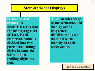 Chapter 4 powerpoint | PPT