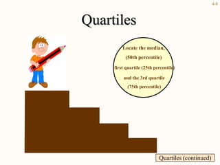 Chapter 4 powerpoint | PPT