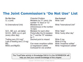 Chapter 4 powerpoint | PPT