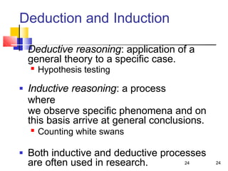 Research Methodology chapter 4. Theoratical framework | PPTX