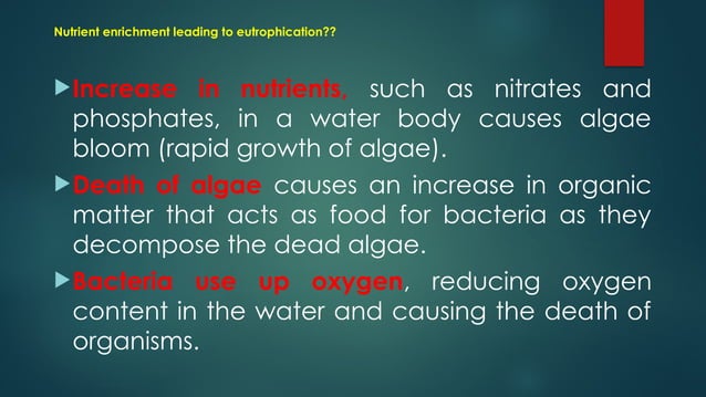 Water Pollution IGCSE Environmental Management | PPTX