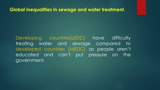 Water Pollution IGCSE Environmental Management | PPT