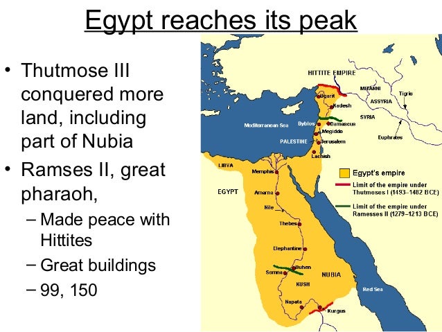 Chapter 4 presentation