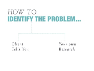 Researching Graphic Design Problems | PPT