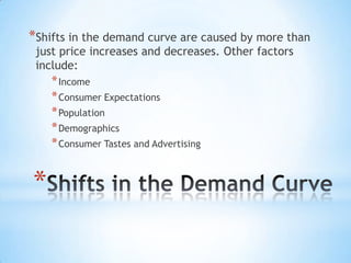 Economics: Chapter 4 | PPTX