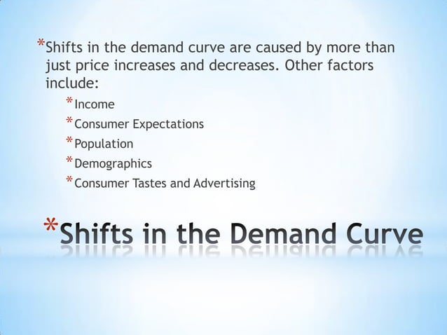 Economics: Chapter 4 | PPTX