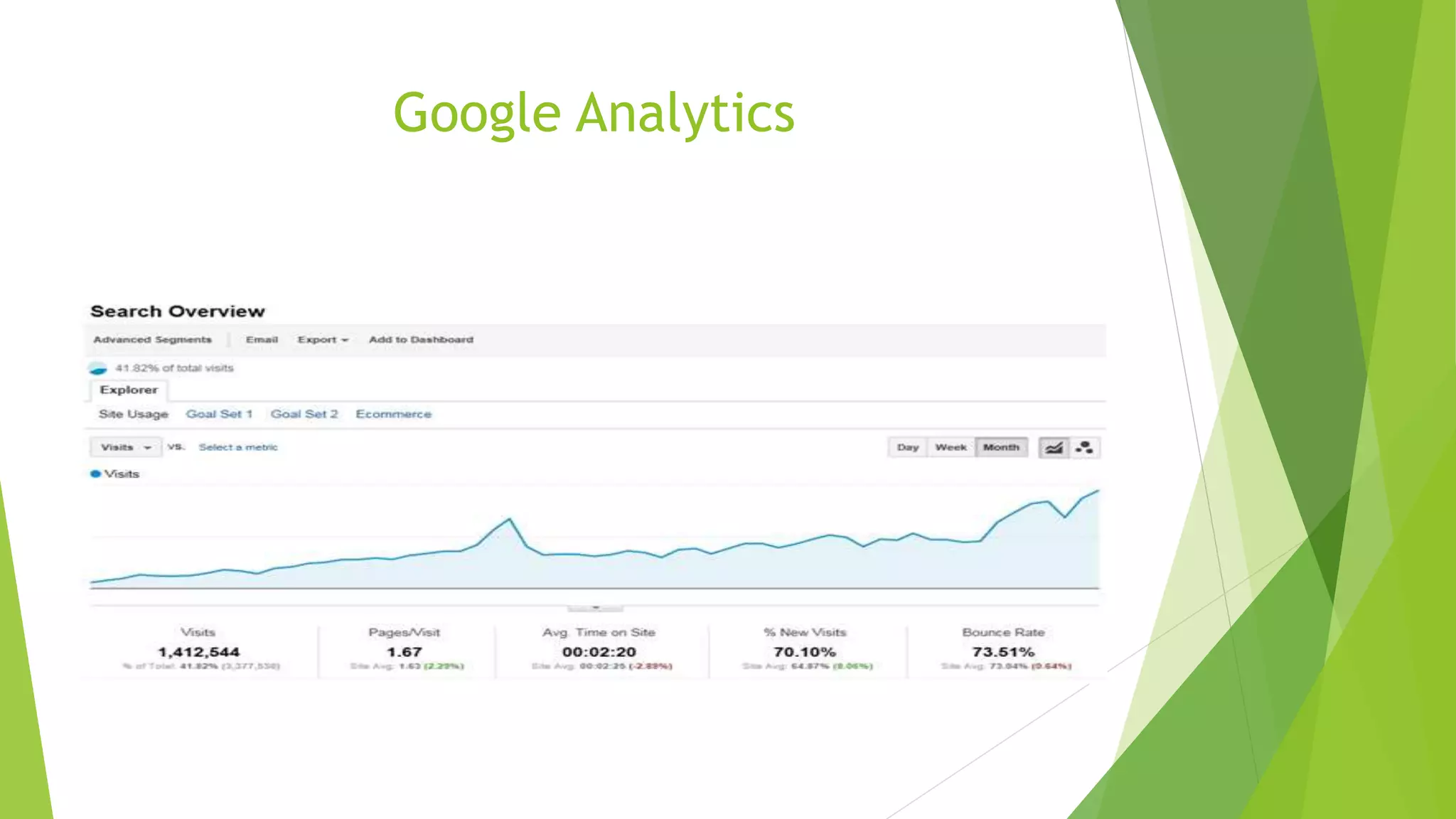 Chapter 4 Presentation Group 3 | PPTX