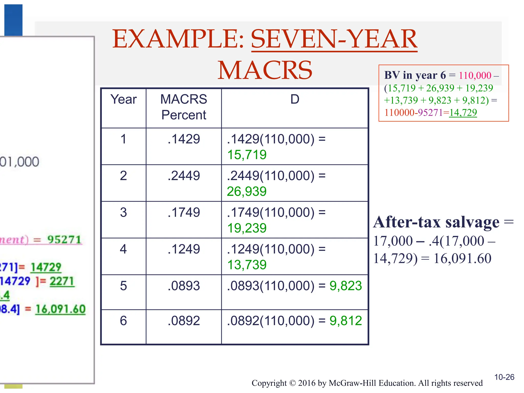 chapter 4 principle of managerial finance.ppt