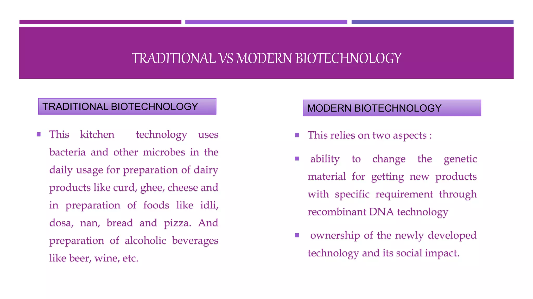 Chapter 4 principles and process of biotechnology | PPTX