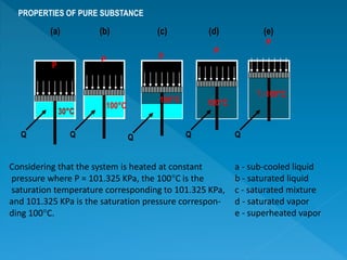 Chapter 4 (propertiesof pure substance) | PPT