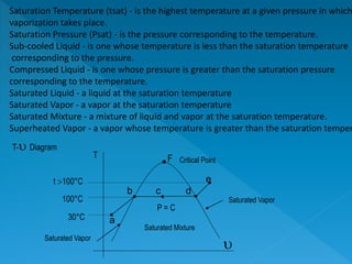 Chapter 4 (propertiesof pure substance) | PPT