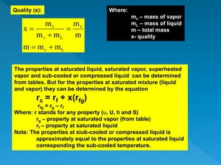 Chapter 4 (propertiesof pure substance) | PPT