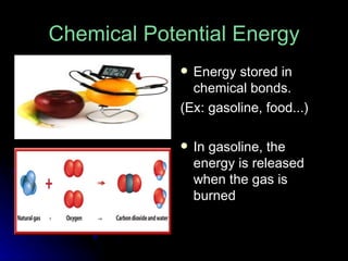 Chapter 4 - Energy | PPT