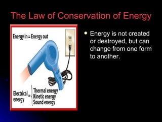 Chapter 4 - Energy | PPT | Chemistry | Science