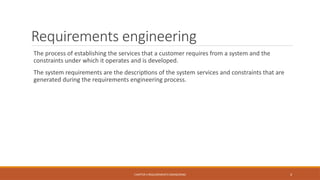 Chapter 4 Requirements Engineering slides.pptx