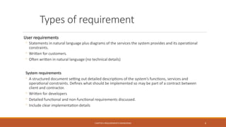 Chapter 4 Requirements Engineering slides.pptx