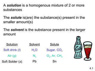 Chapter_4_Reactions_in_Aqueous_Solution.ppt